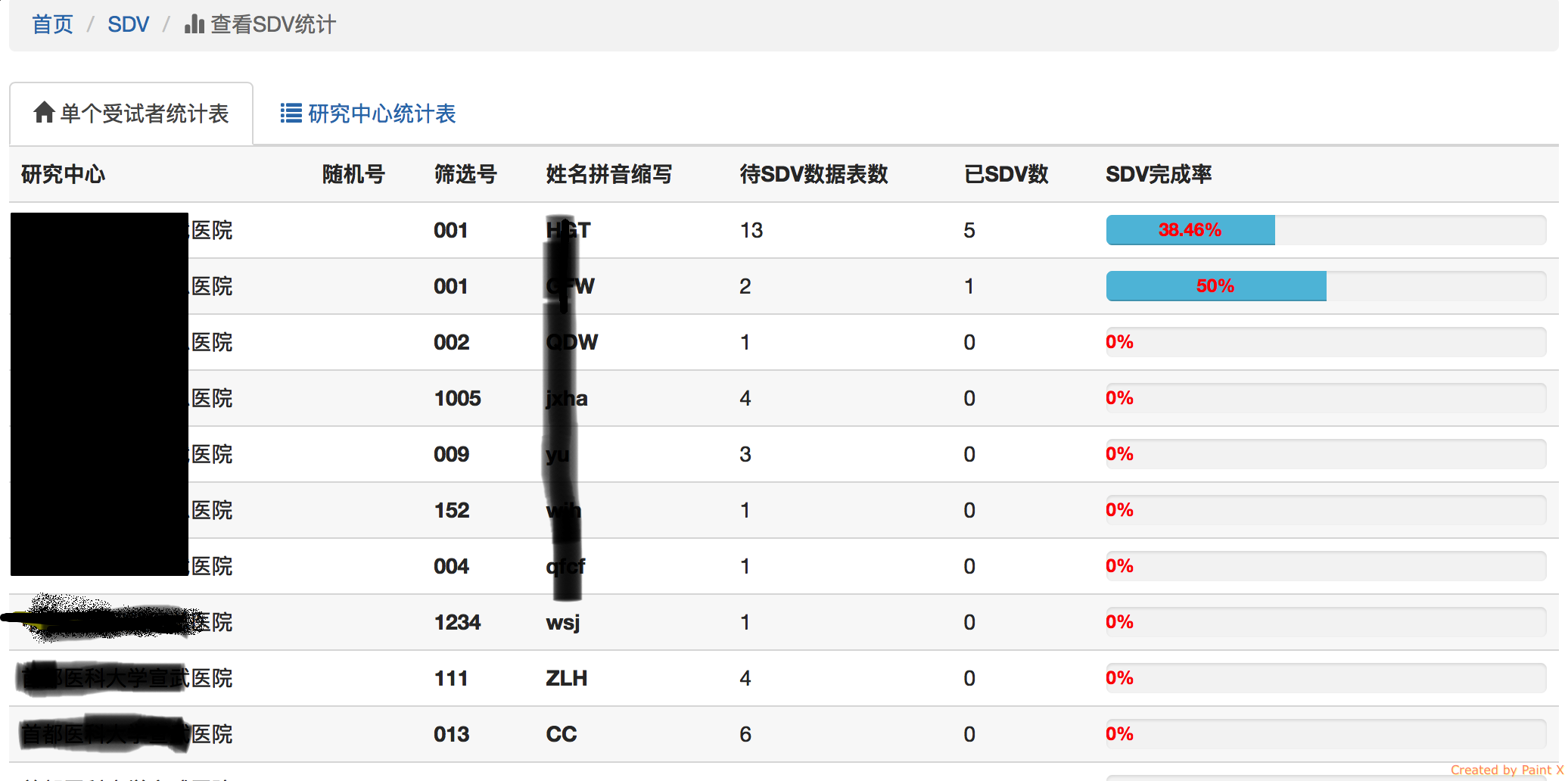 7.2 查看SDV统计 · EDC系统操作教程